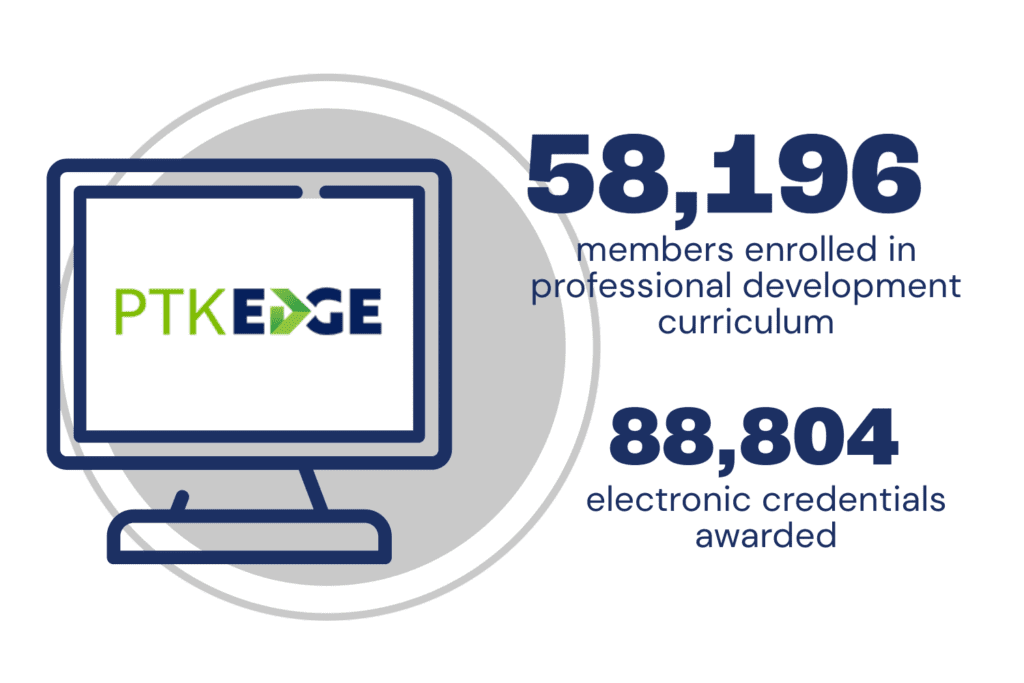 The Work We Do » Phi Theta Kappa